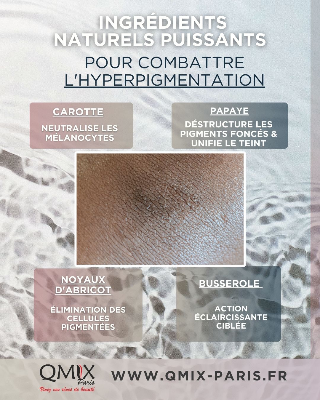 Dites Adieu à l'Hyperpigmentation avec la Puissance des Ingrédients Na ...